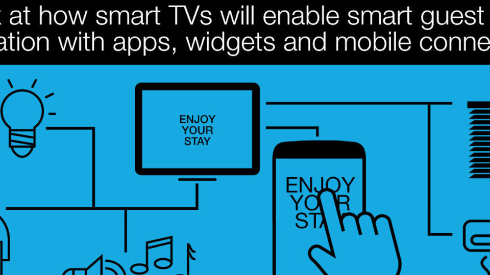 Smart Guest Room Automation Starts with the TV