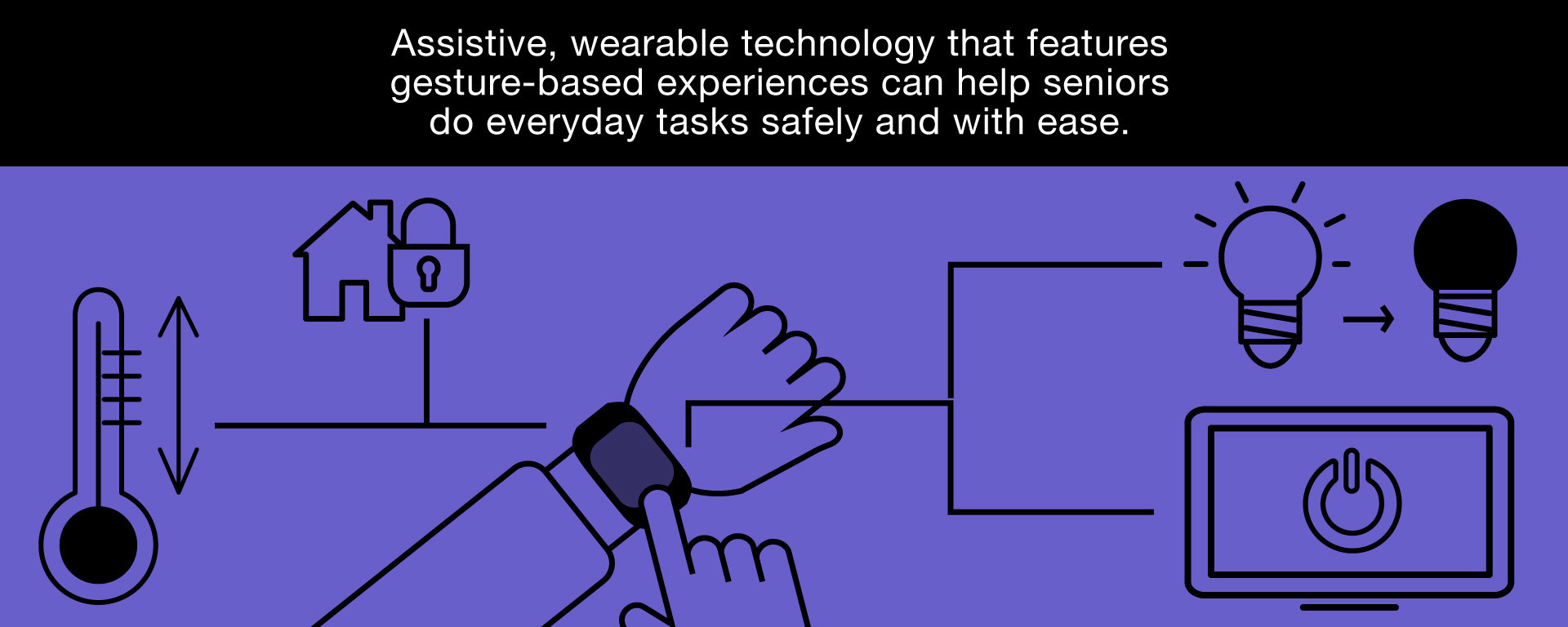 Turning Smartwatches into Assistive Tech for Seniors