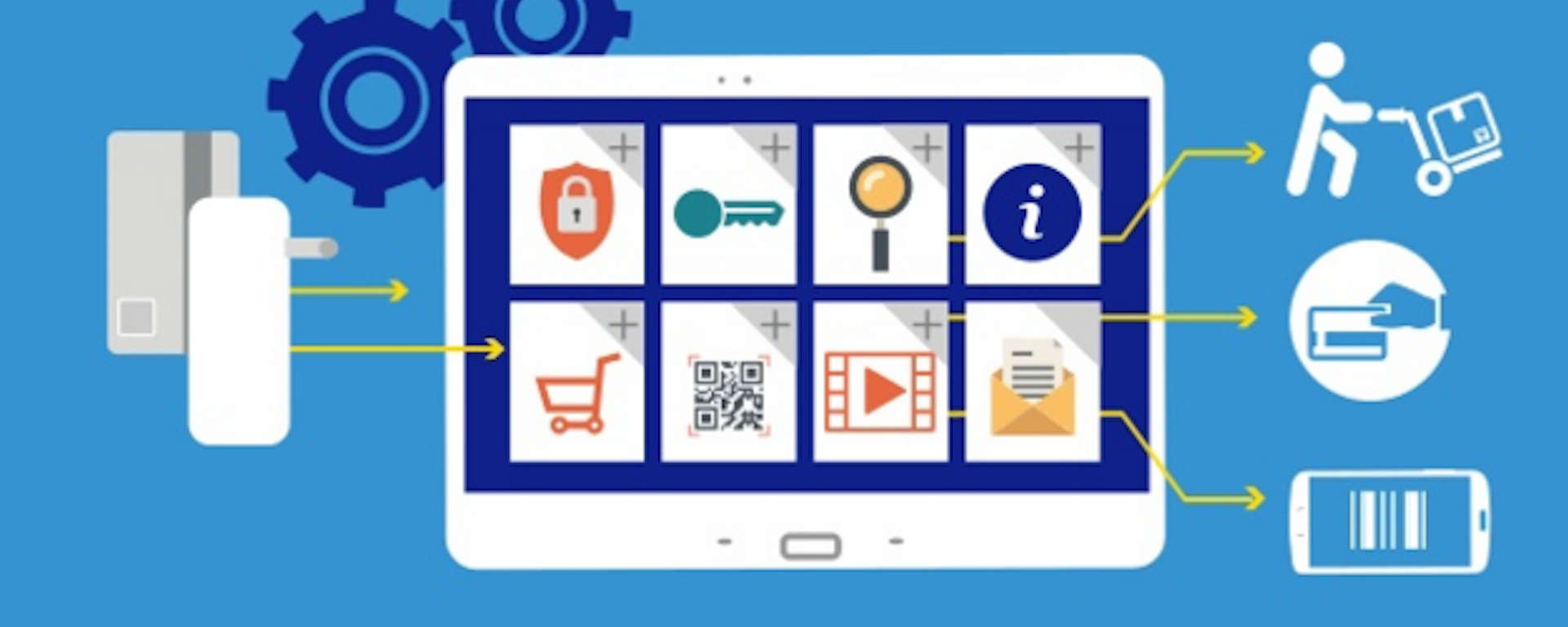Customizing Consumer Mobile Devices to Meet Specific Business Needs