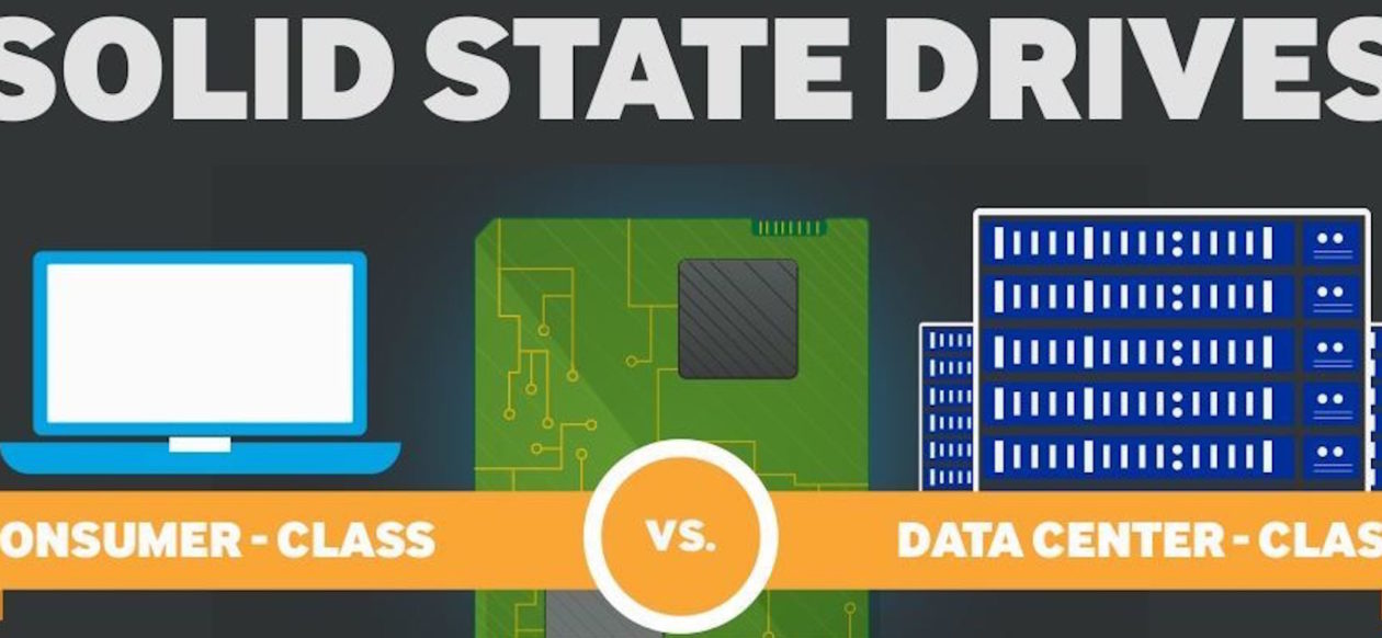 Enterprise SSDs Can Boost Performance in Your Data Center: INFOGRAPHIC