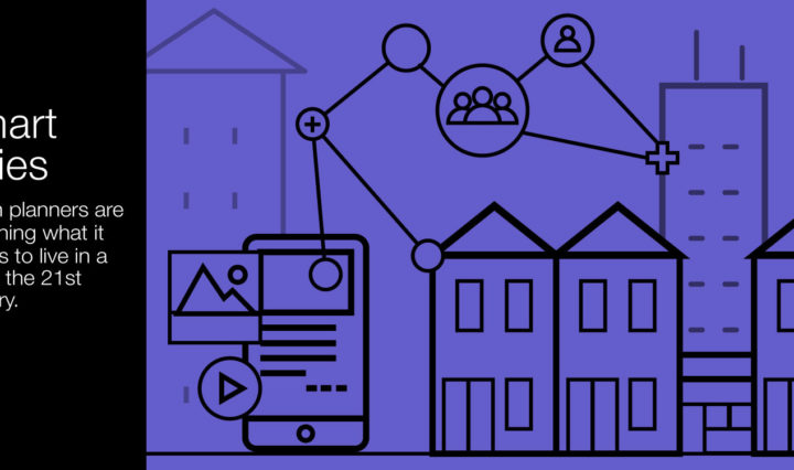 Smart Cities Archives - Samsung Business Insights