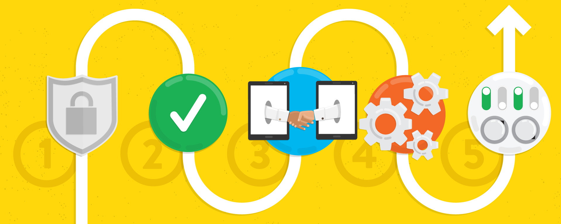 Top Five Tips for Enterprise Mobile Device Management