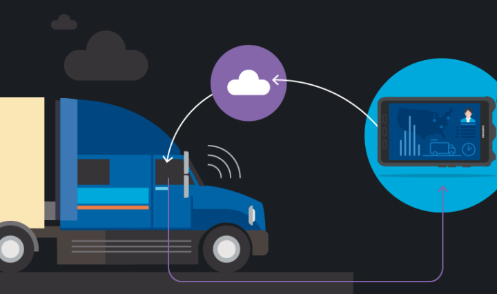 Warehouse & Logistics Archives - Samsung Business Insights