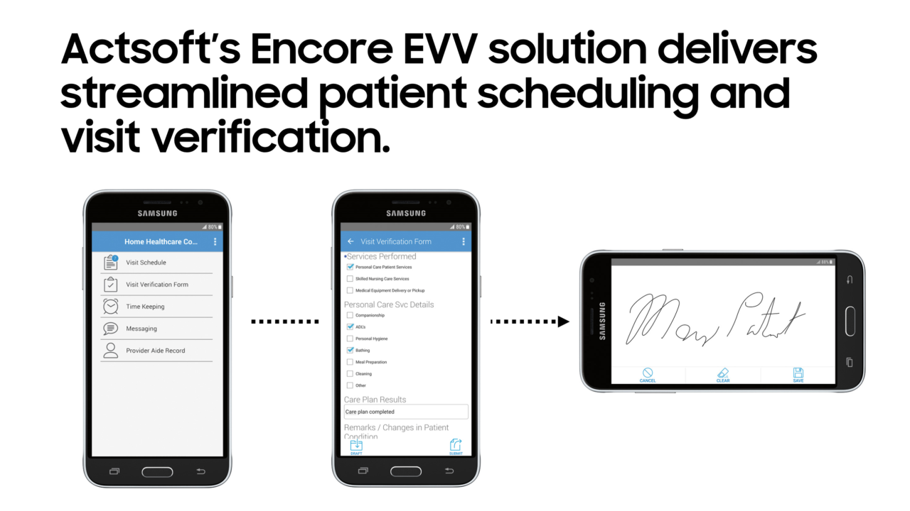 How Actsoft's Mobile App Solves EVV Mandate Compliance for PCS