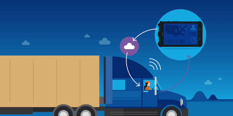 Fleet Management Archives - Samsung Business Insights