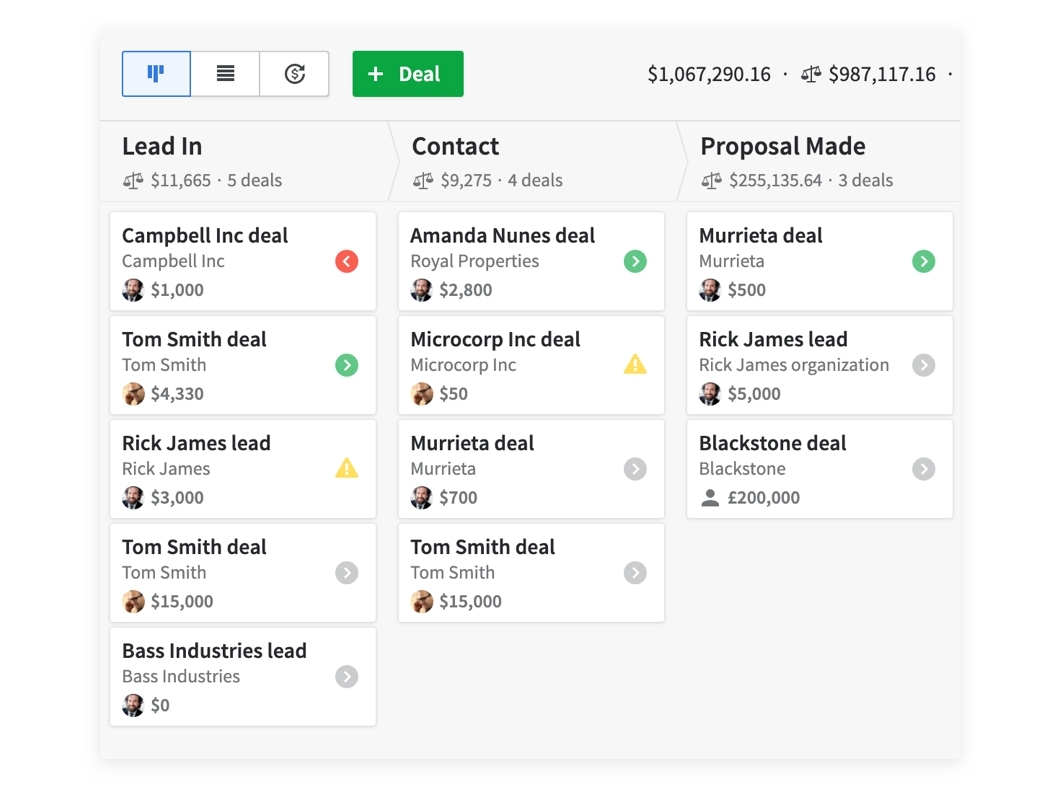 Visualize Sales Data And Fill Your Pipeline With The Pipedrive CRM App Visualize Sales Data And Fill Your Pipeline With The Pipedrive CRM App