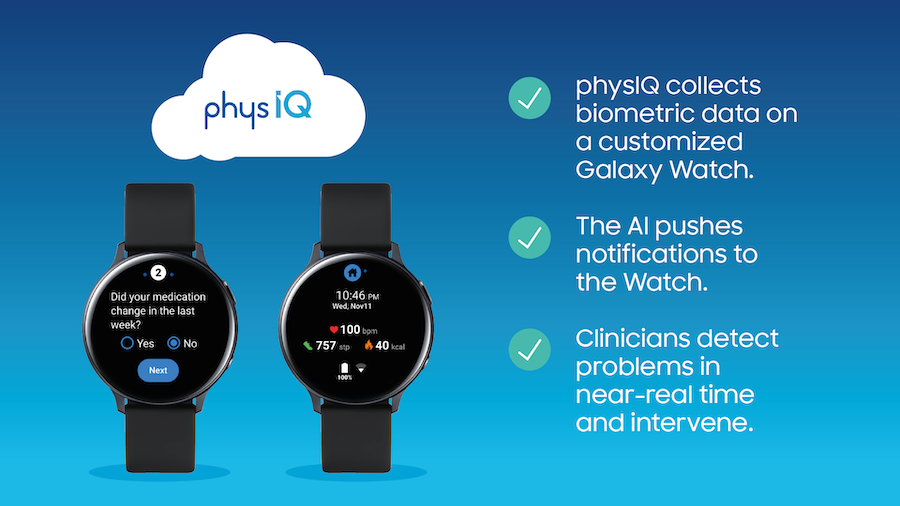 Virtual care meets clinical trials: How physIQ is modernizing medical ...