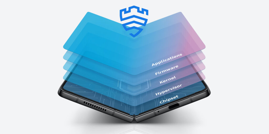 What is Samsung Knox Mobile Enrollment?