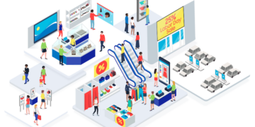 Retail Operations Technology | Trends & Insights