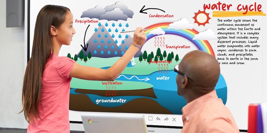 How to enhance learning with the Samsung Interactive Display - Samsung ...