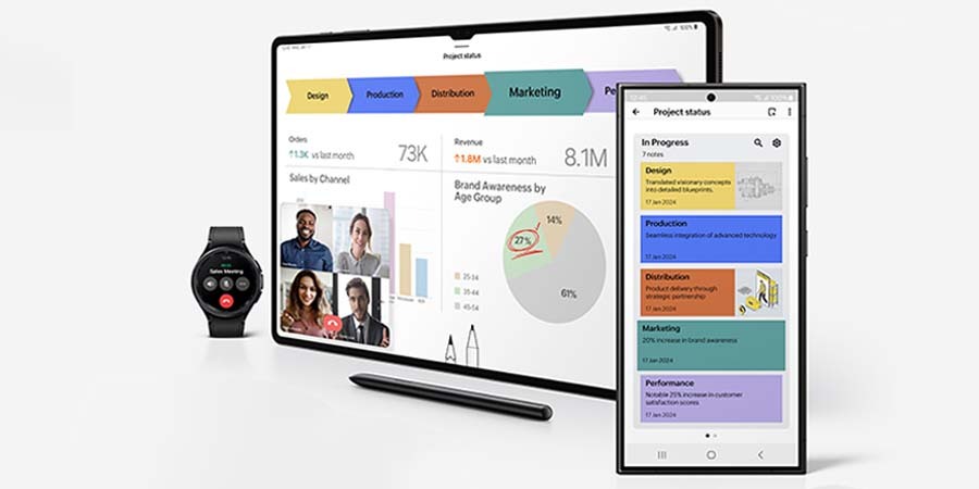 From the office to the commute and beyond: How Samsung and Android ...
