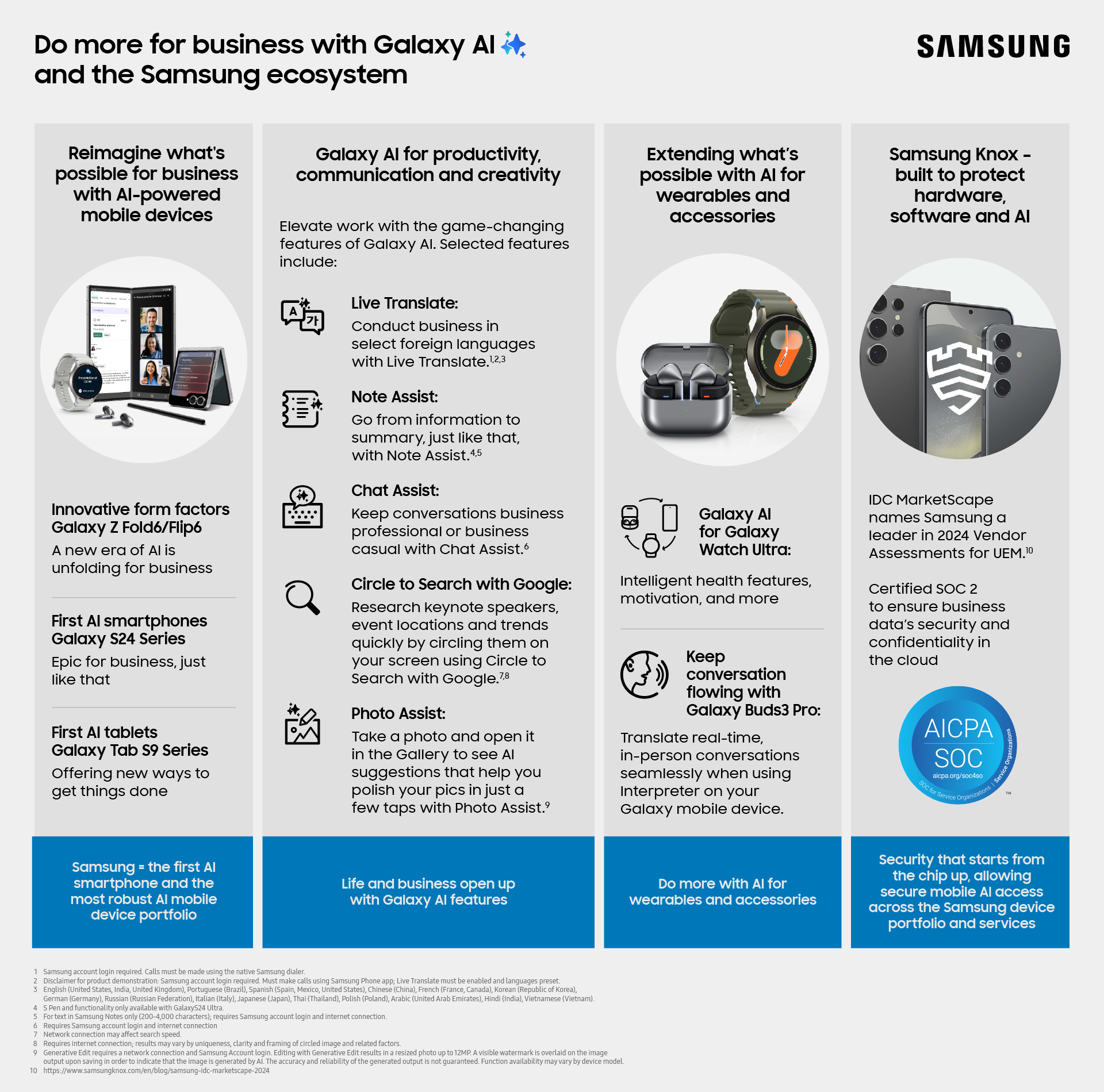 How Galaxy AI secures privacy and data: A guide for IT leaders ...